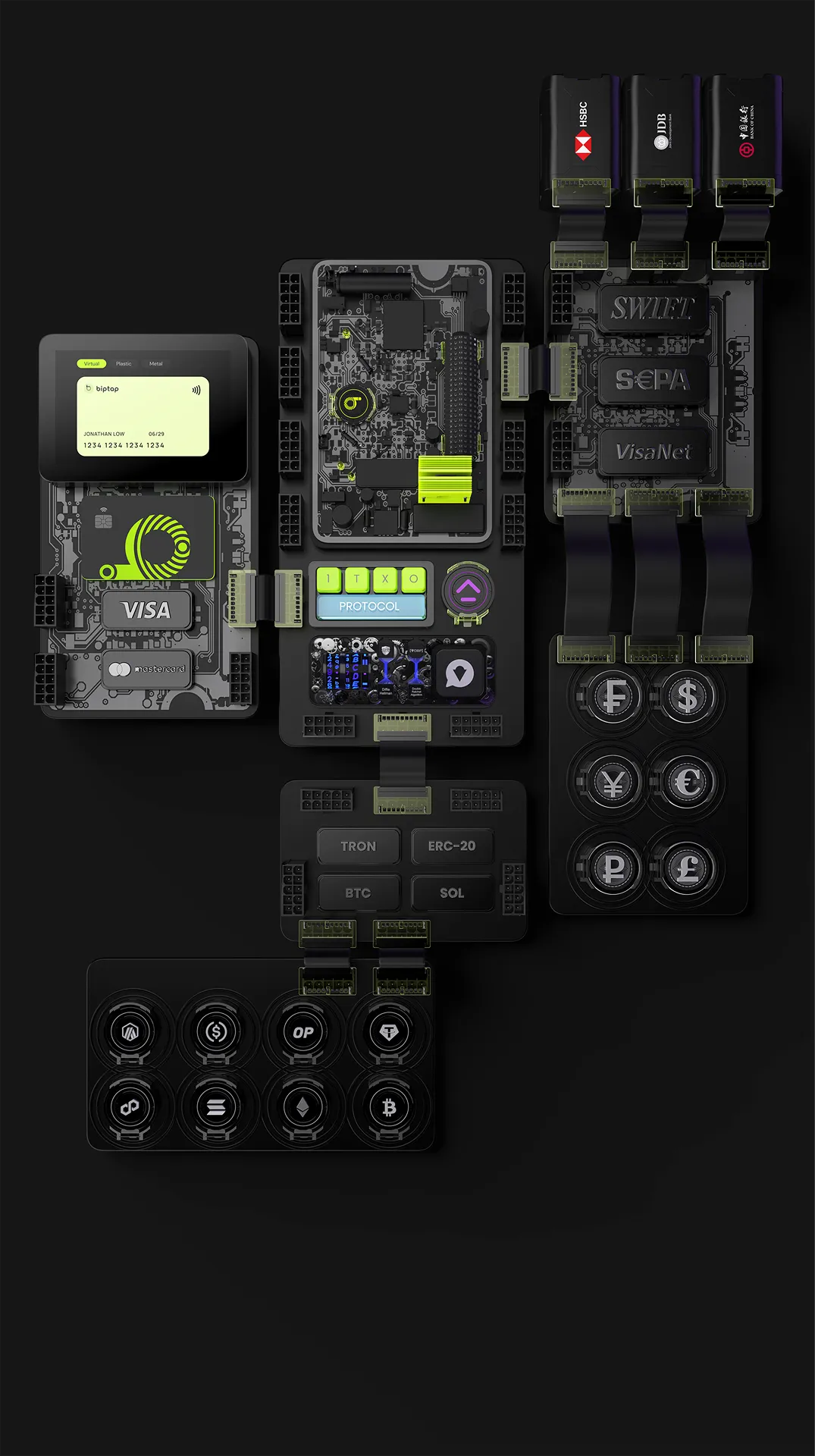 BipTap Technology – Combining blockchain and traditional banking solutions